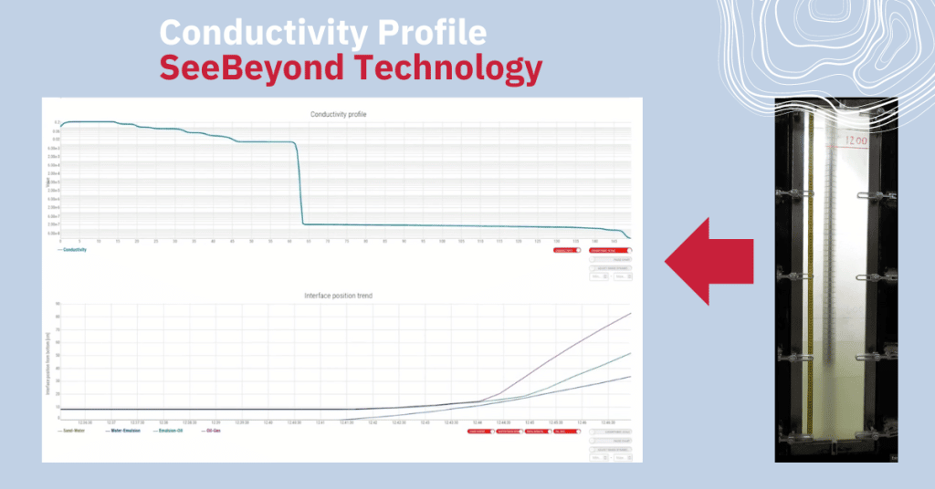 Non-conformance Reporting (NCR) a necessary evil? - Rocsole