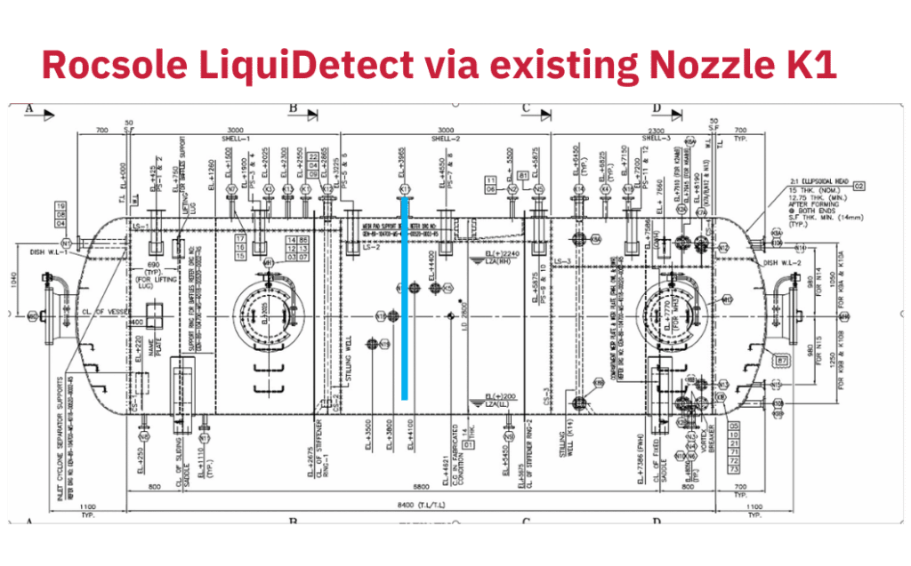 Case Study | Understanding Oil-Water Separation and Emulsions in Mature Fields